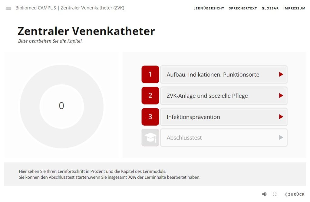 E-Learning | Zentraler Venenkatheter